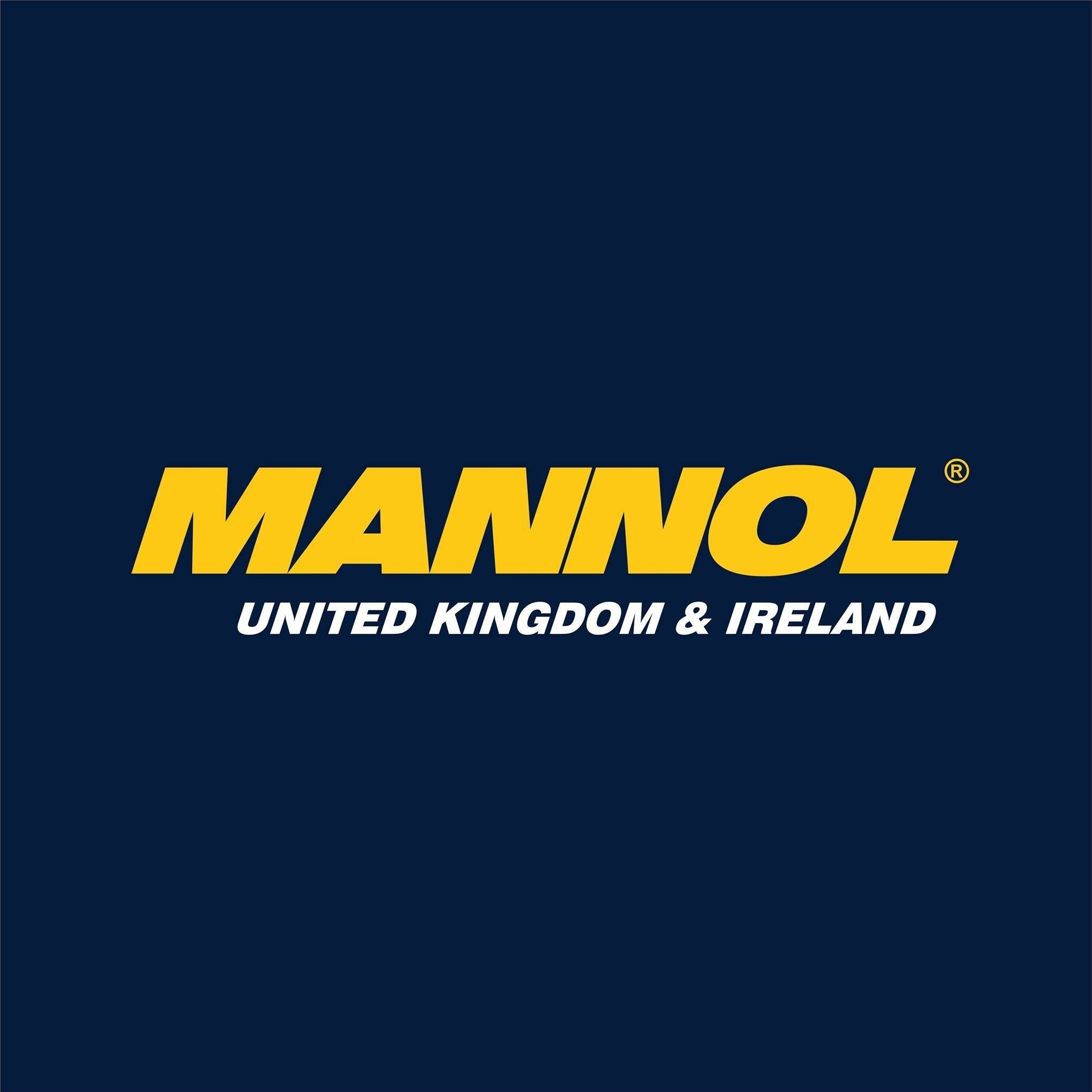 Mannol – HAZ MOTORSPORT